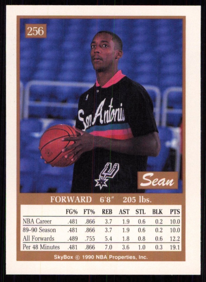 1990-91 SkyBox Sean Elliott Rookie San Antonio Spurs #256 | eBay