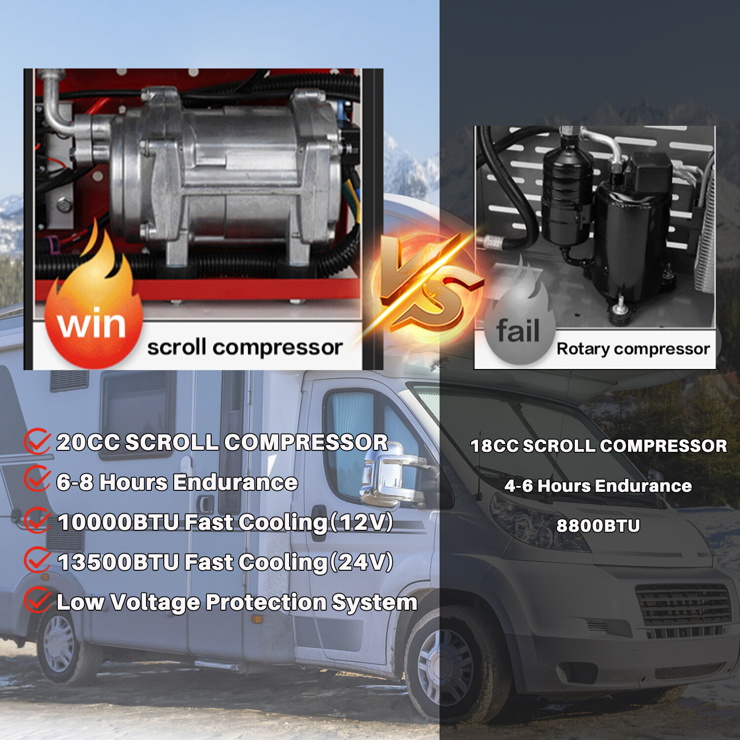 12V Split Cooling Truck Cab Air Conditioner Kits For Semi Bus RV ...