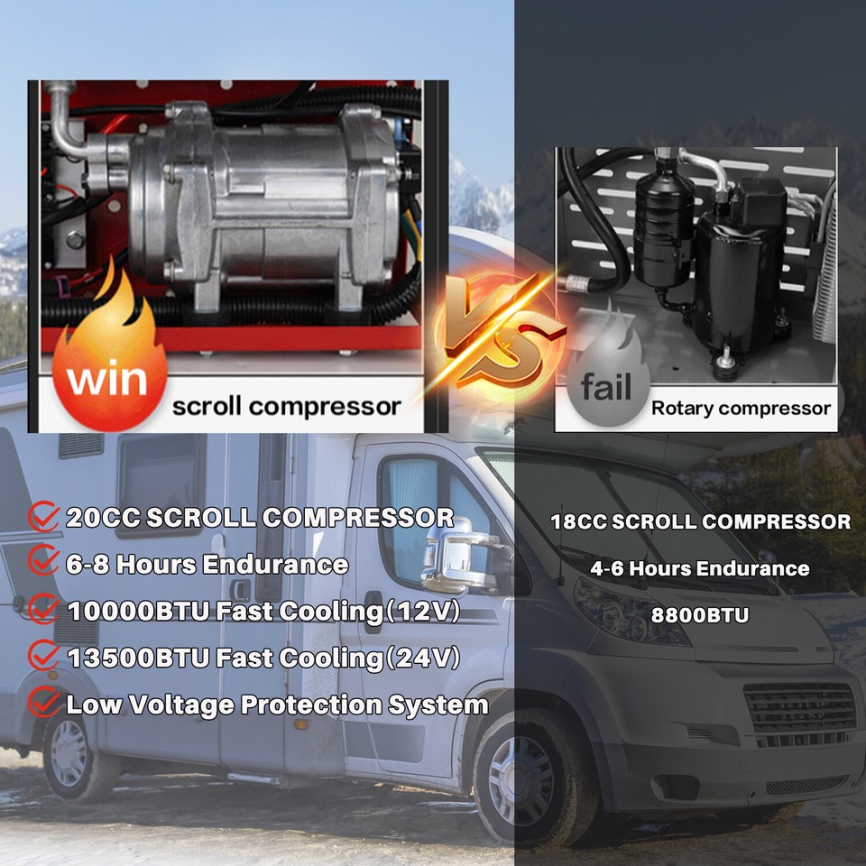 12V Split Cooling Truck Cab Air Conditioner Kits For Semi Bus RV ...