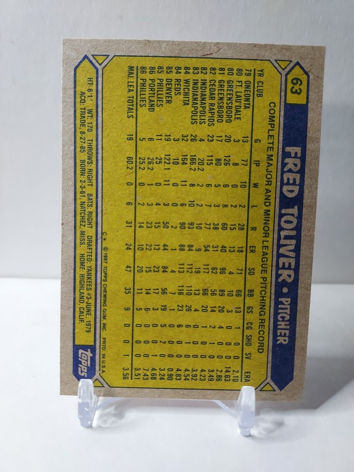 1987 Topps Baseball #63 FRED TOLIVER Philadelphia Phillies | eBay