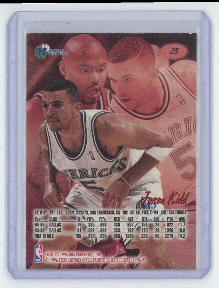 1996-97 Ultra Jason Kidd Basketball Card Dallas Mavericks #25 | eBay
