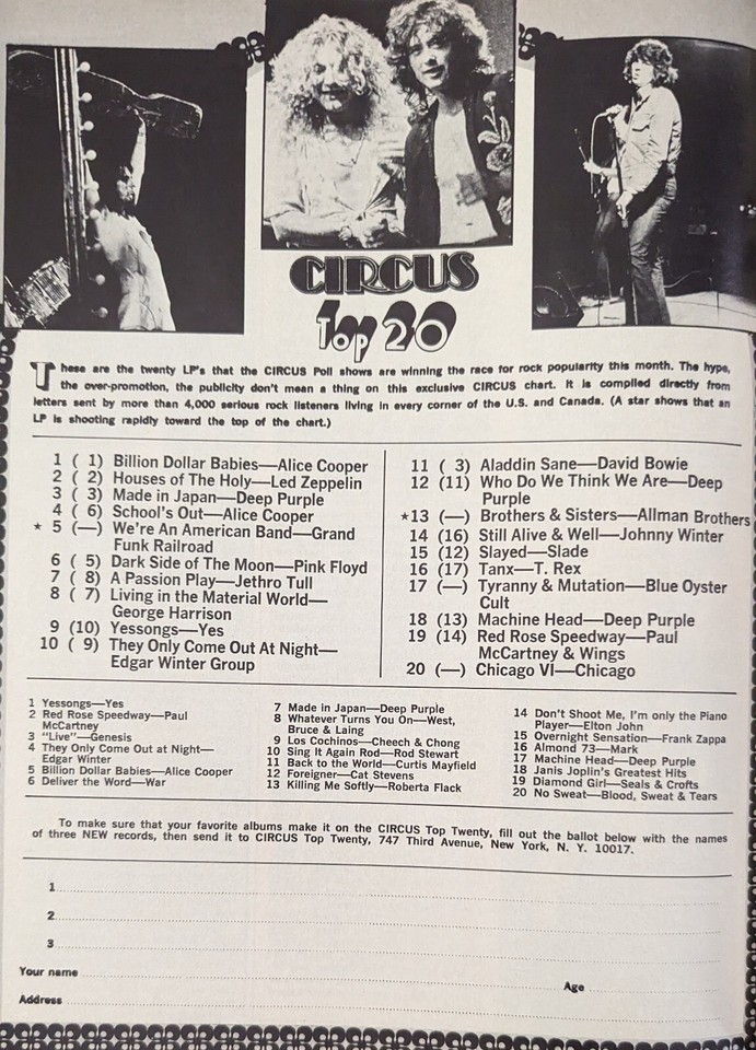 Circus Magazine November 1973 Uriah Heep, America, Clapton, Stones, Led ...