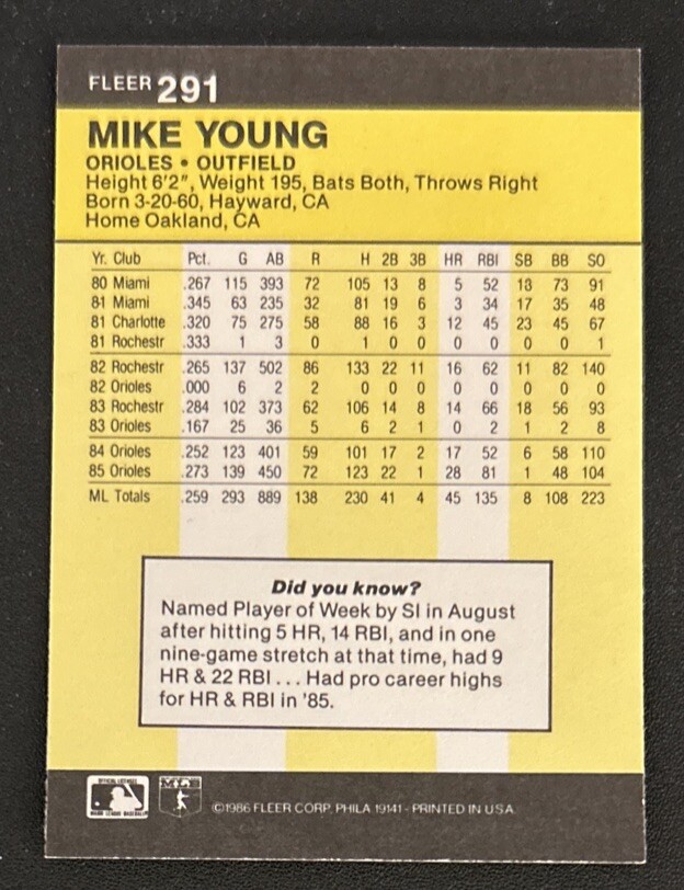 1986 Fleer Mike Young Baseball Card #291 Orioles OF VG O/C | eBay