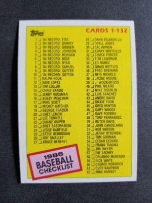 1985 Topps CHECKLIST 1-132 card # 121 [card 26] | eBay