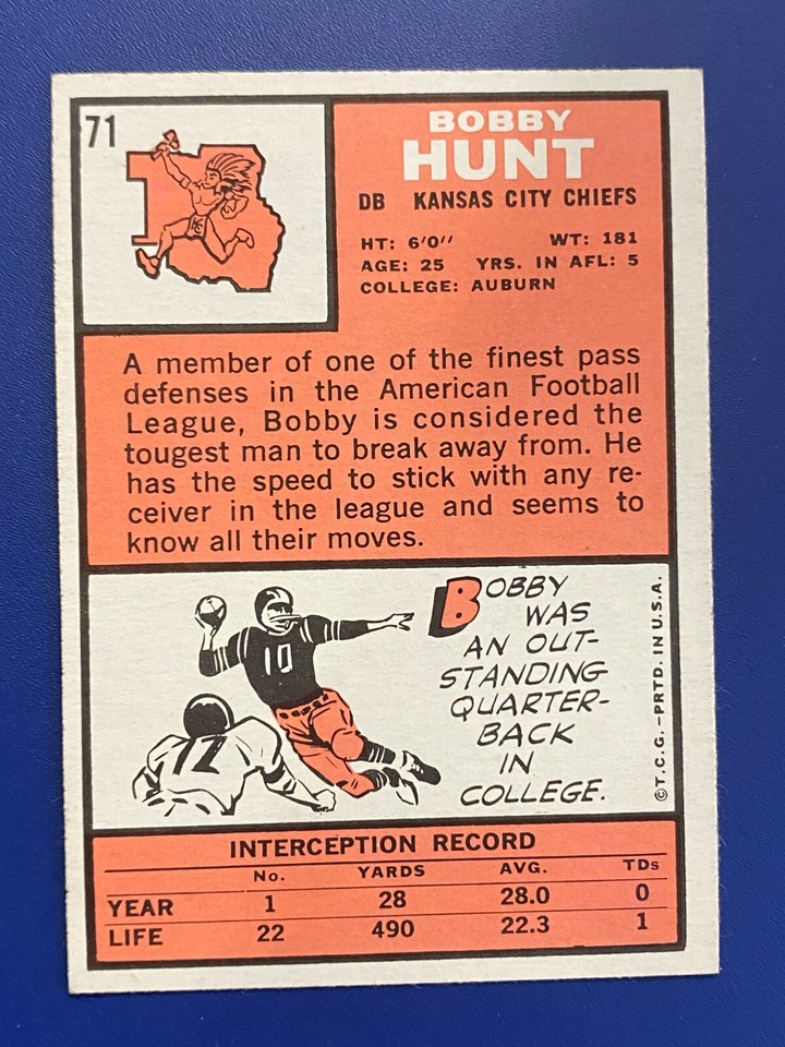 🏈 1966 Topps Football Base Card #71 Bobby HUNT - NICE! 🏈 | eBay
