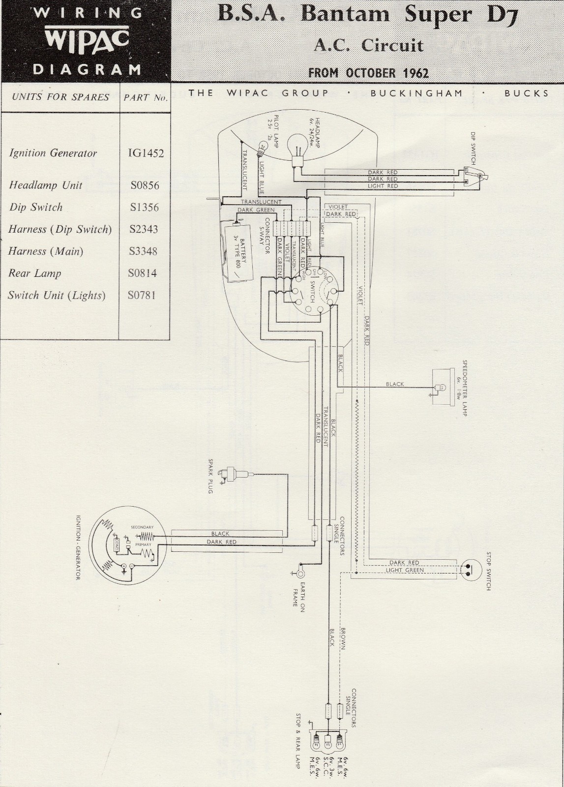 WIPAC WIRING DIAGRAM - BSA BANTAM SUPER D7 - AC CIRCUIT | eBay