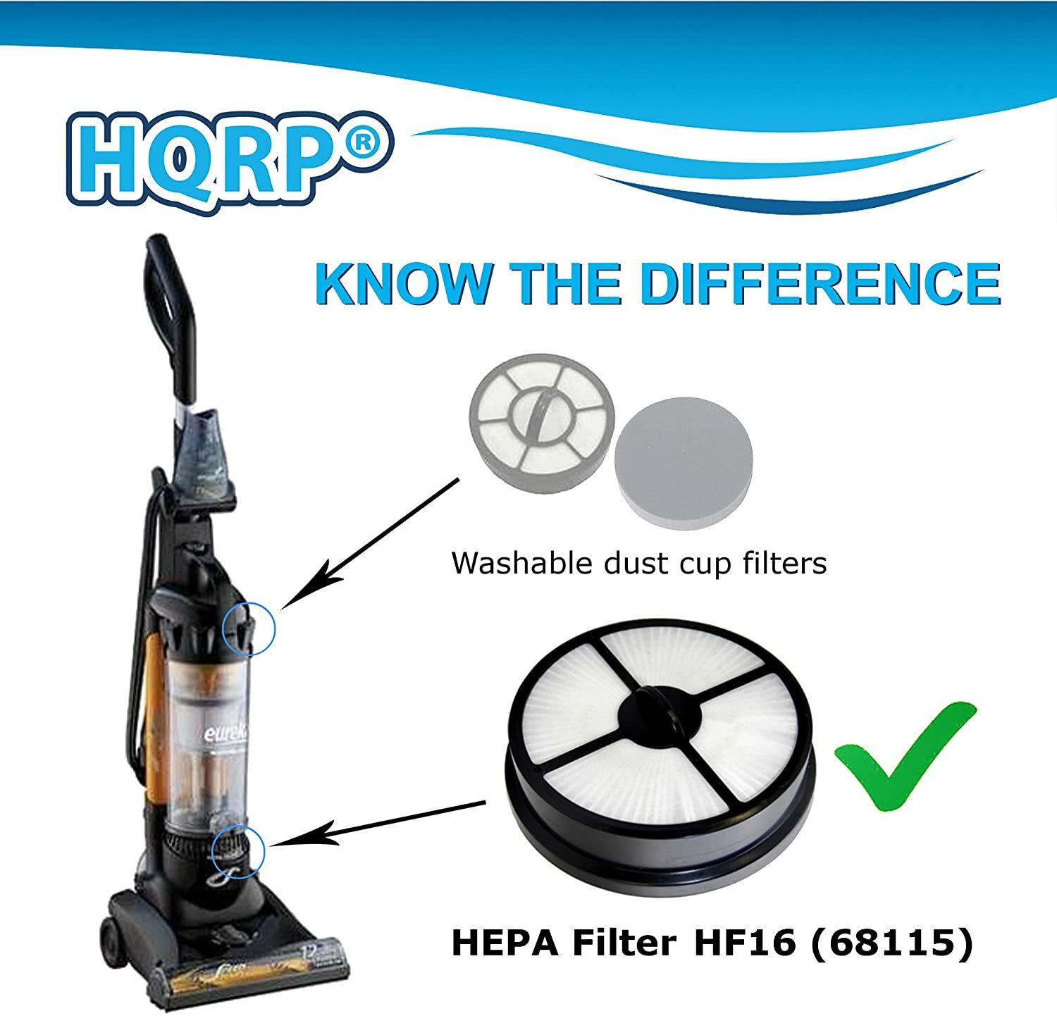 2-Pack Hepa Filter for Eureka AirSpeed, AirExcel, Endeavor Series ...