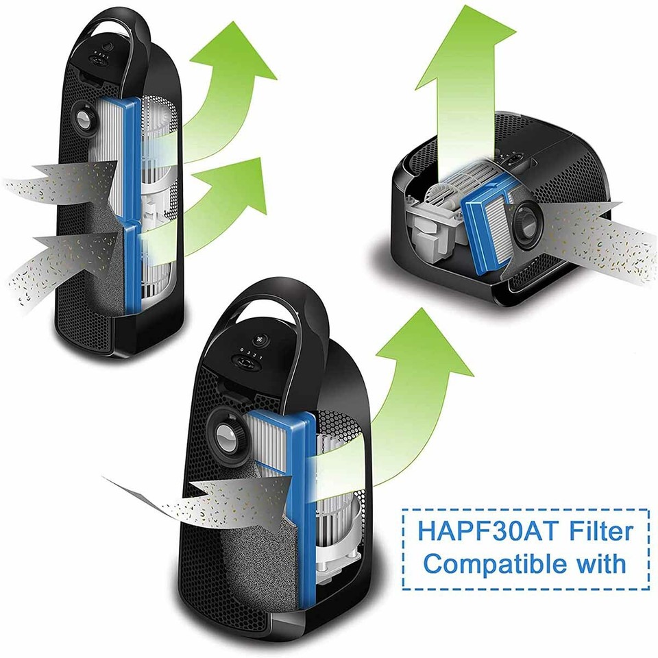 HEPA Filter For Holmes AER1 Total Air HAPF30AT Purifier HAP412-NUC | eBay