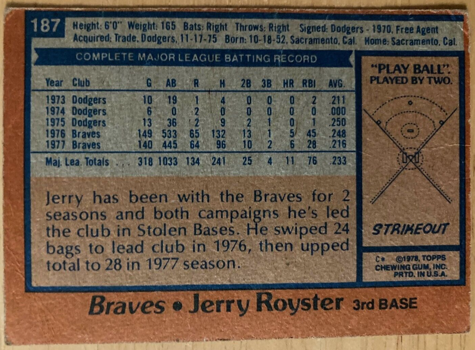 1978 Topps #187 Jerry Royster Atlanta Braves | eBay