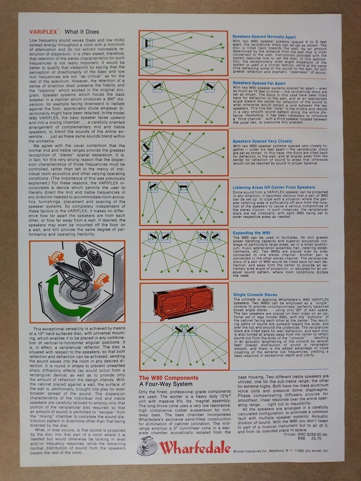 1969 Wharfedale W80 VARIFLEX Speaker System vintage print Ad | eBay
