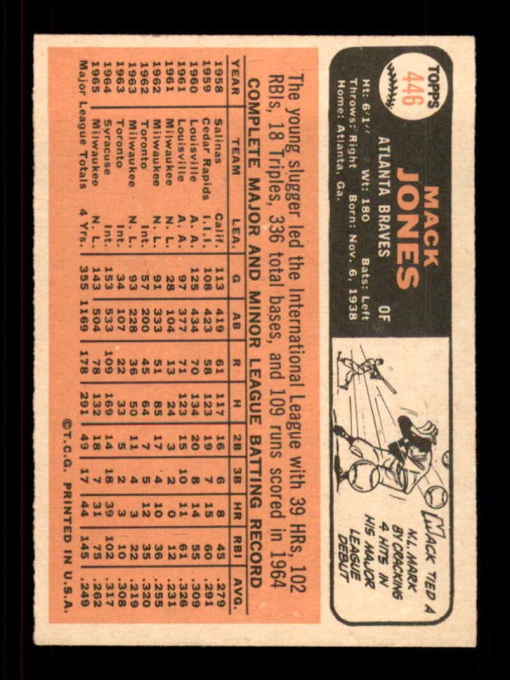 1966 Topps #446 Mack Jones EX+ Braves 542480 | eBay