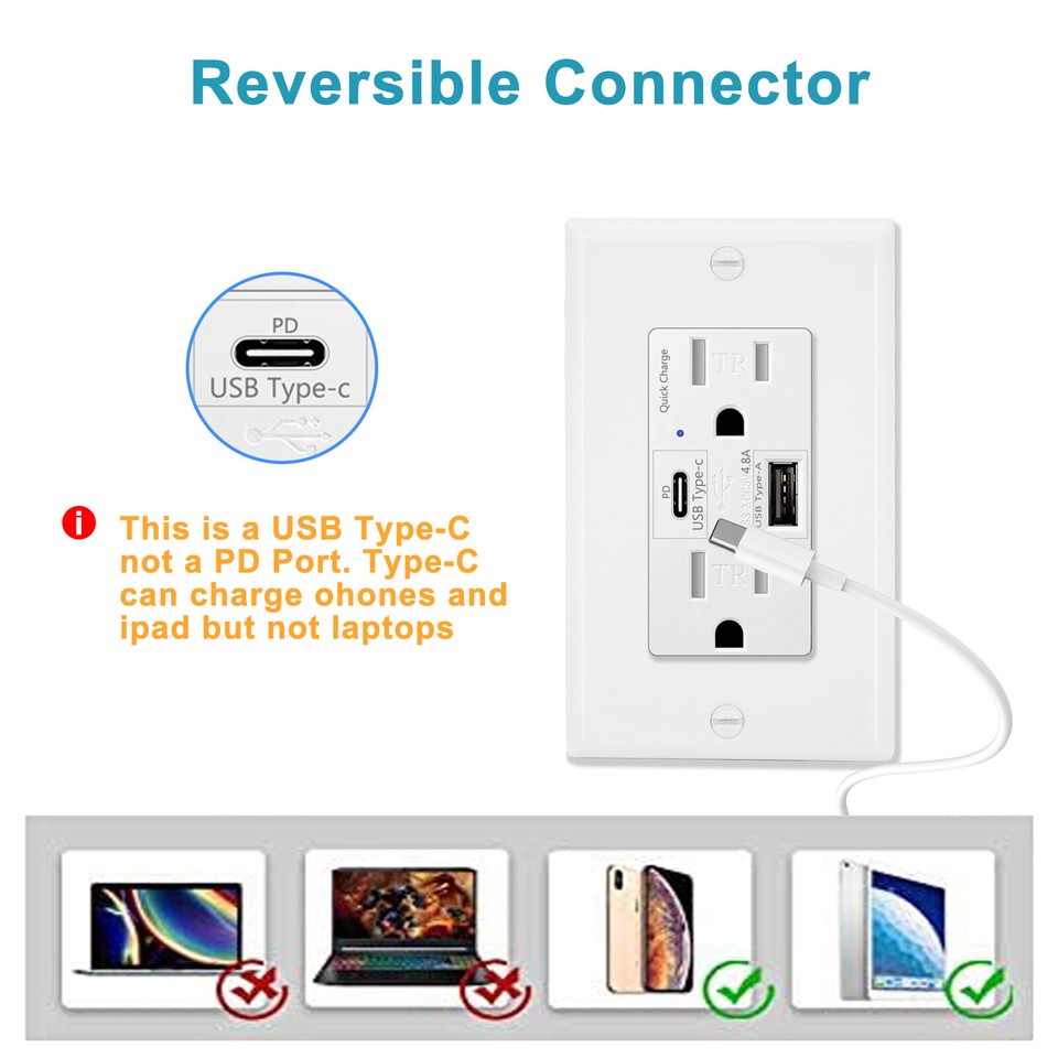 3PK Quick Charger USB TypeC Wall Outlet Charger 4.8A Receptacle Tamper ...