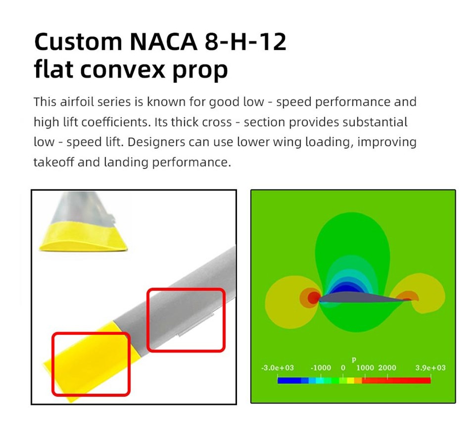 FlyWing EC135 ADAC RC Helicopter 10CH 6-Axis Gyro M10 GPS ACE Flight ...