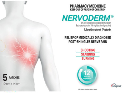 Nervoderm Medicated Patch Relief of Medically Diagnosed Post-Shingles ...