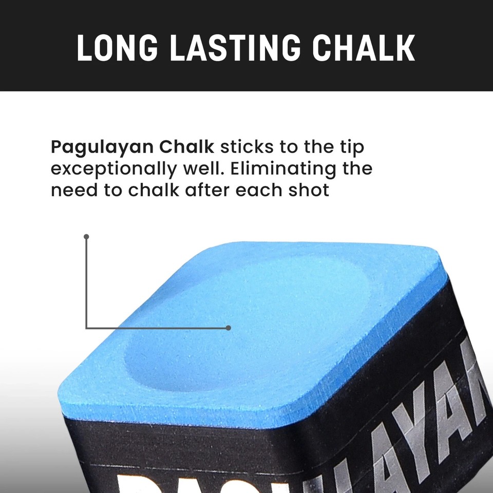 PAGULAYAN 2 PC GIFT PACK CHALK BLUE IN COLOR WONT FLAKE ON TABLE NEW ...