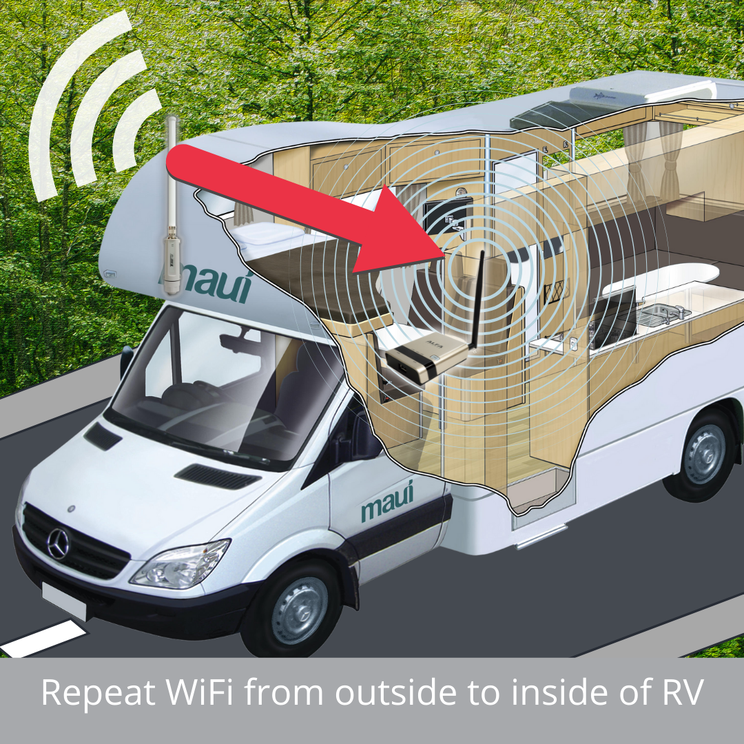 Alfa WiFi Camp Pro 2 Long Range WiFi Booster for sale online | eBay