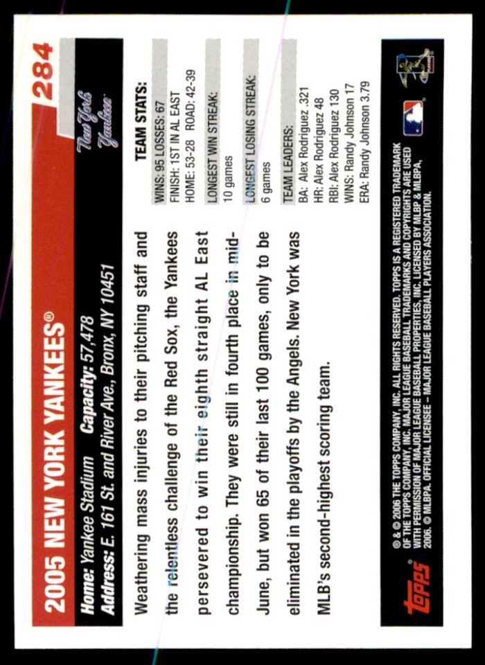 2006 TOPPS NEW YORK YANKEES NEW YORK YANKEES #284 | eBay