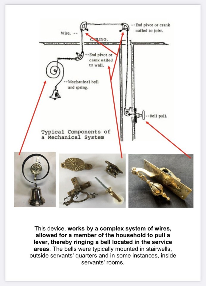 Restored Antique Old Victorian Brass Servants Butler Bell Pull Door ...