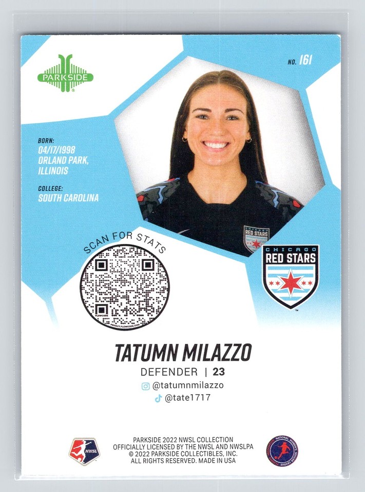 2022 Parkside NWSL #161 Tatumn Milazzo Foil Board Chicago Red Stars | eBay