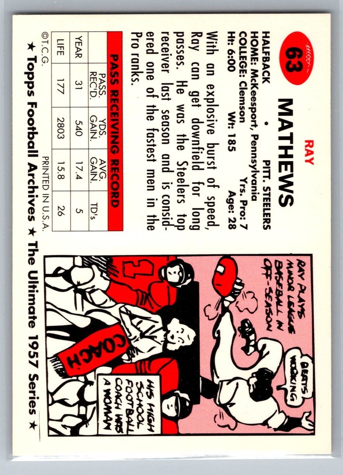 1994 Topps Archives 1957 Football #63 Ray Mathews Pittsburgh Steelers ...