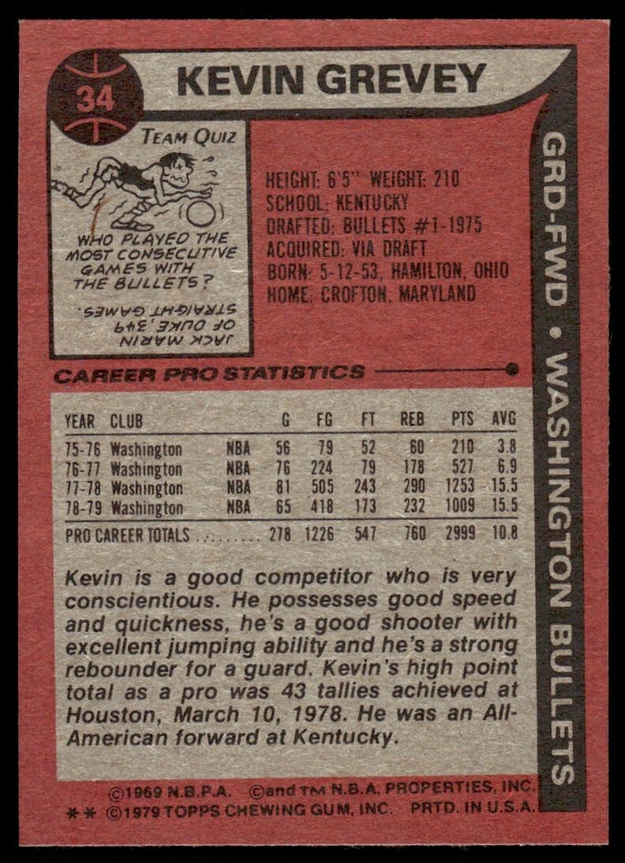 1979-80 Topps Kevin Grevey Washington Bullets #34 | eBay