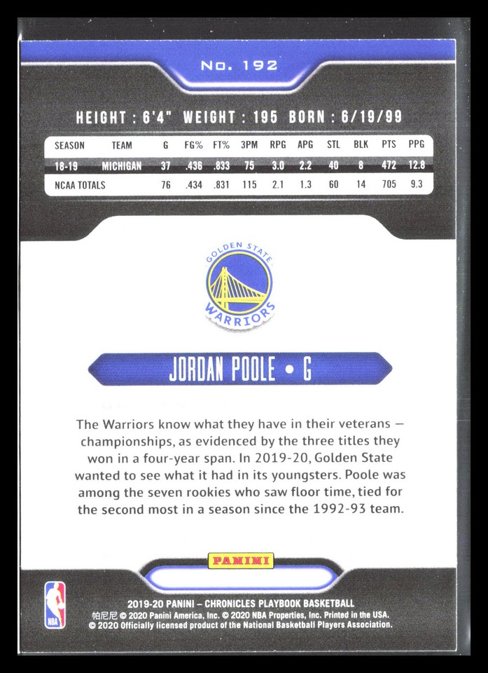 Jordan Poole 2019 Panini Chronicles #192 Rookie Golden State Warriors ...