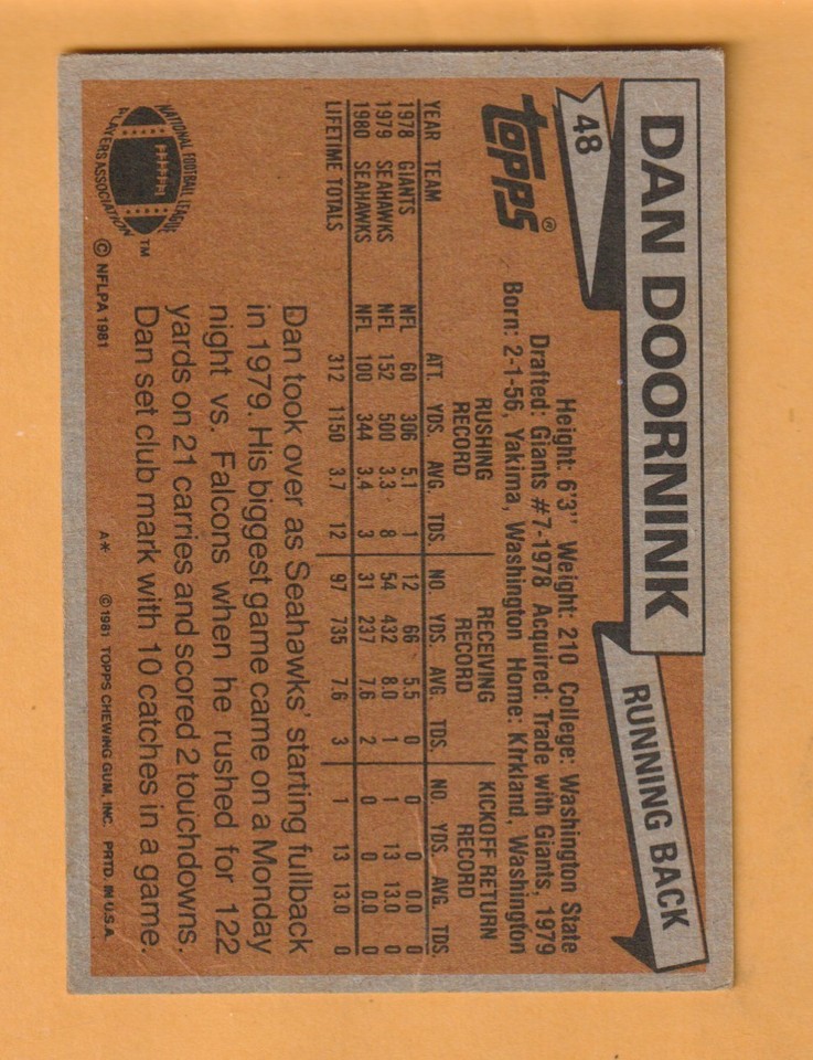 Dan Doornink Seattle Seahawks AUTO Signed 1981 Topps Washington State ...