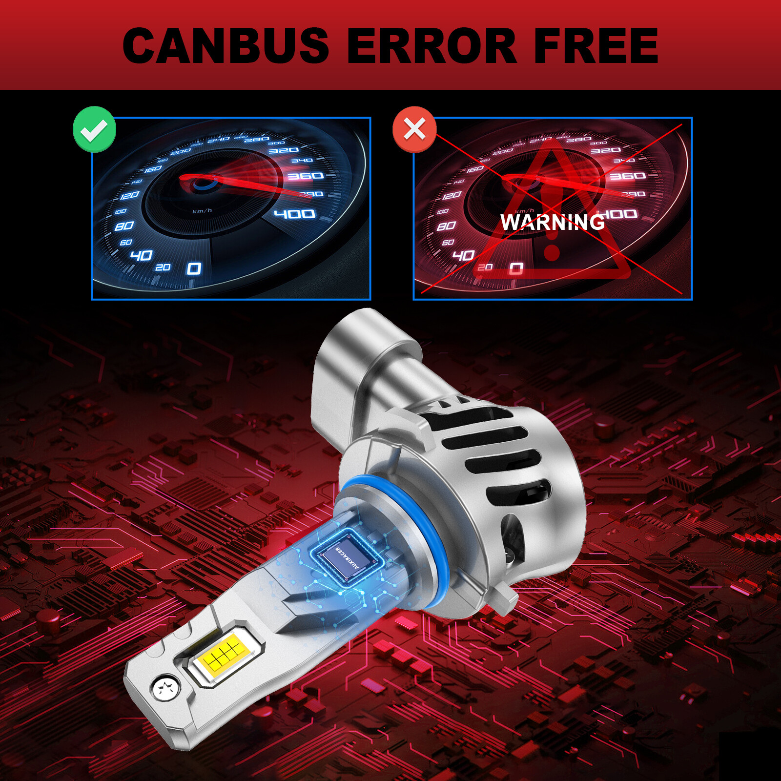 9006 HB4 LED Fog Light Bulb 70W 7000LM Super Bright 6000K Halogen ...