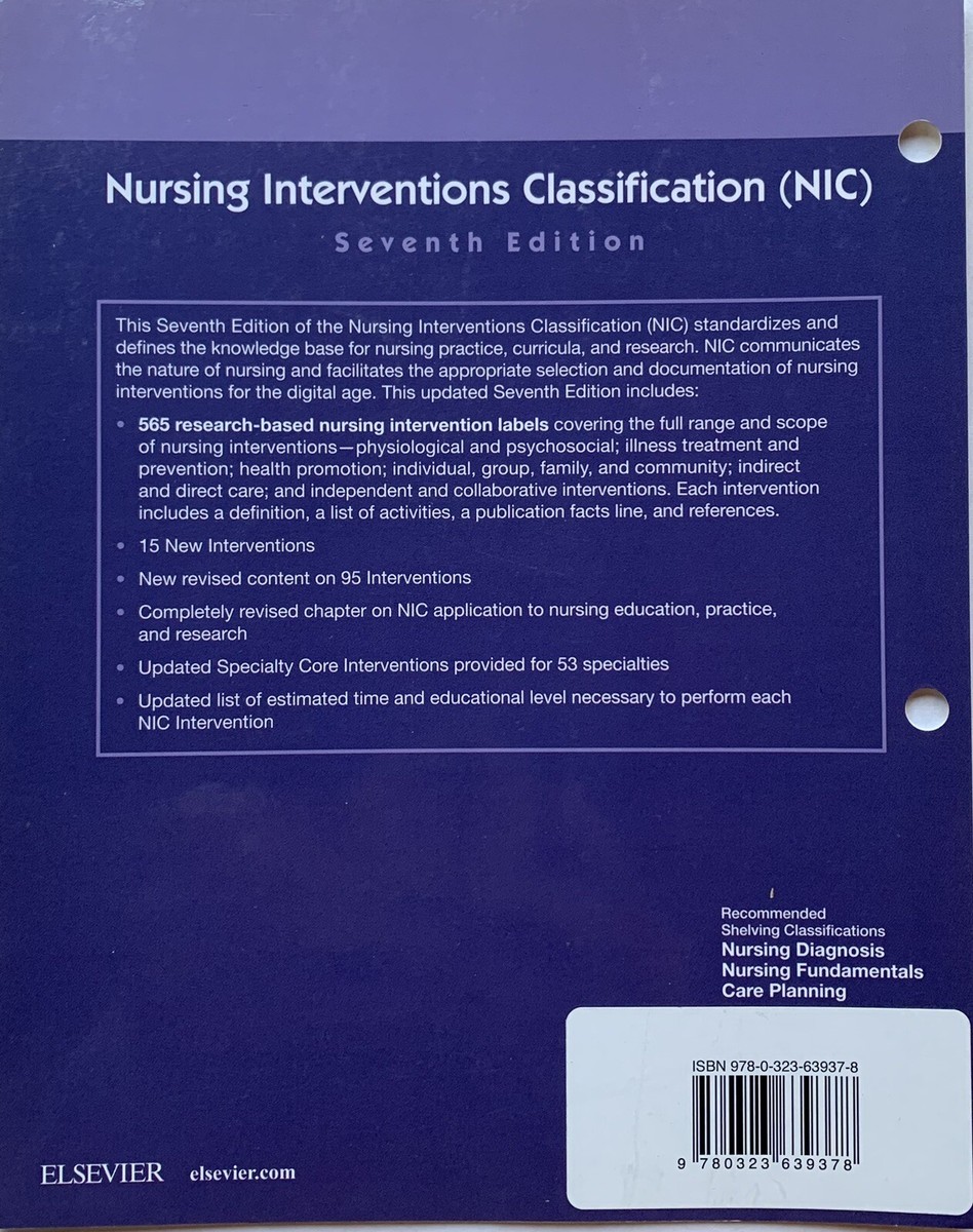 Nursing Interventions Classification Nursing Care Plan Nursing