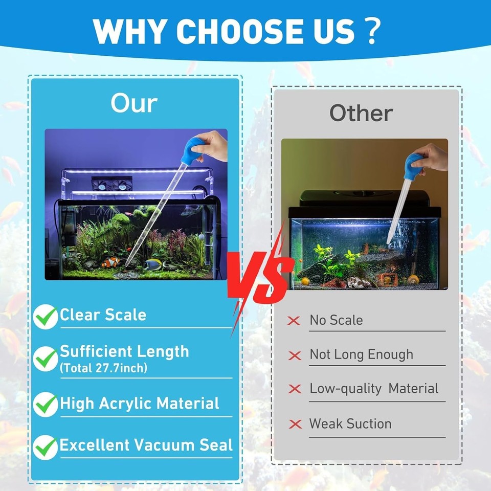 Depeew 27.7IN Extra Long Turkey Baster for Aquarium, 50ml Aquarium ...