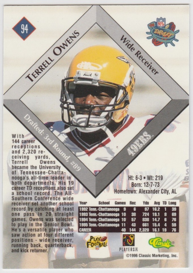 1996 Classic NFL Rookies #94 Terrell Owens Rookie Card | eBay
