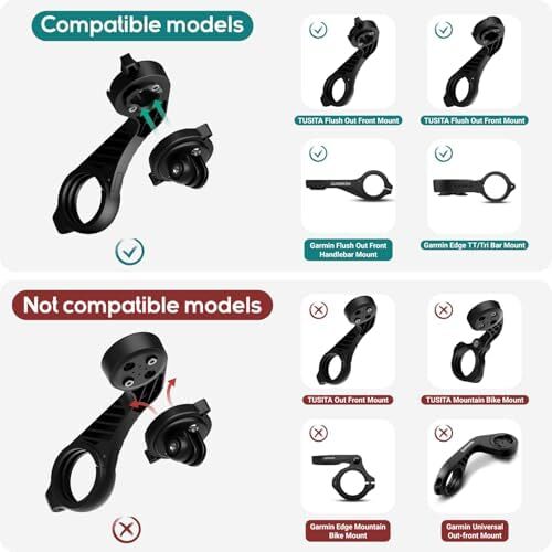 TUSITA Quarter-Turn to Friction Flange Mount Adapter - Compatible with ...