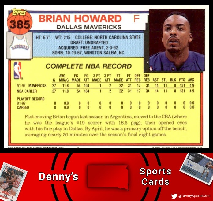 1992 Topps #385 Brian Howard Dallas Mavericks Basketball Card | eBay