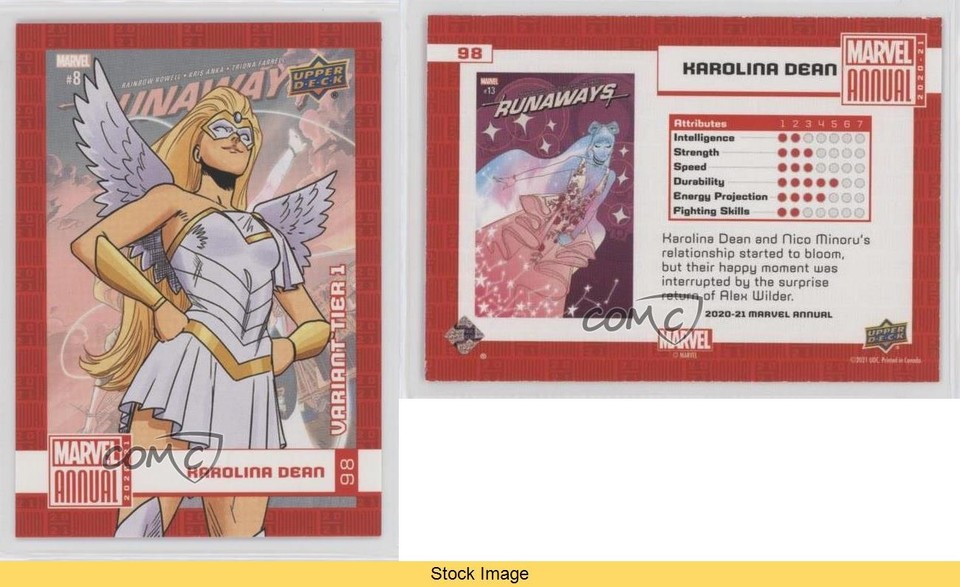 2020 Upper Deck Marvel Annual Cover Variants Tier 1 Karolina Dean #98 ...
