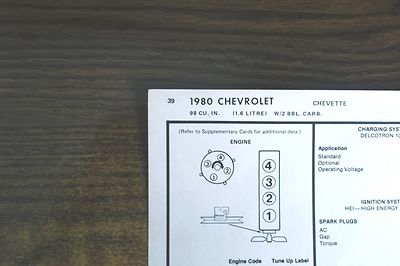 1980 Chevrolet Chevette FOUR Series Models 1.6 Litre 98 CI L4 2BBL Tune ...