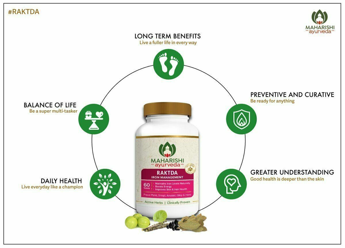 Maharishi Ayurveda Raktda Ayurvedic Treatment For Low Hemoglobin - - 60 ...