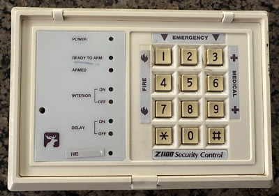 Control Panels & Keypads - Security Keypad