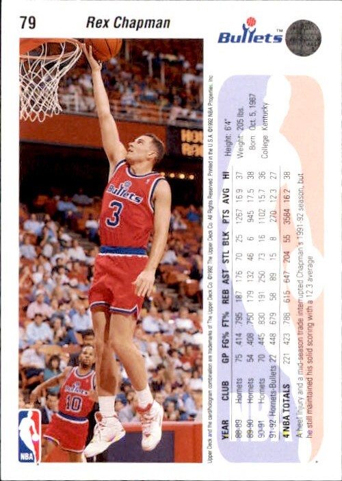 Rex Chapman 1992-93 Upper Deck Card #79 | eBay