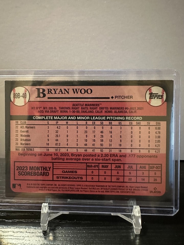2024 Topps Series 1 Bryan Woo Rookie" '89 Throwback " (Seattle Mariners ...
