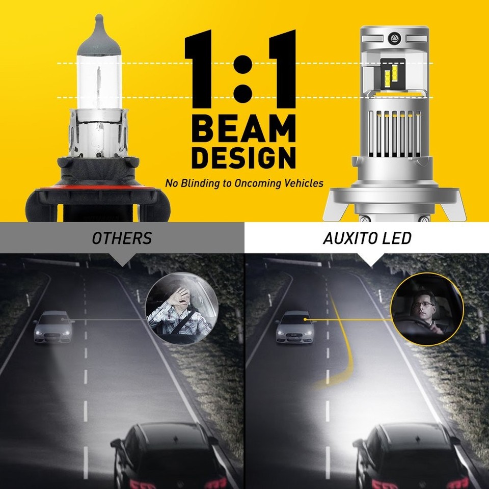 CANBUS Error Free 9008 LED Headlight Bright 6000K White 9005 Lamps ...