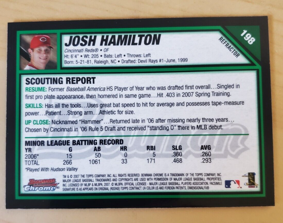 2007 Bowman Chrome Josh Hamilton Rookie Refractor #198 Cincinnati Reds ...