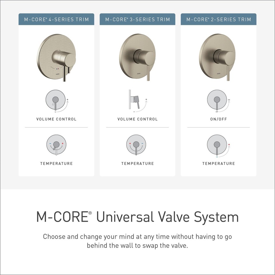 Moen Cia Chrome M-CORE 4-Series Thermostatic Shower Trim, Valve ...