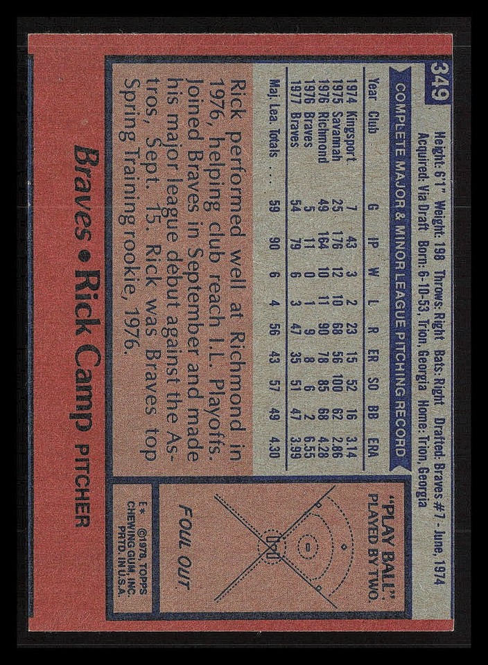Rick Camp 1978 Topps #349 Atlanta Braves | eBay