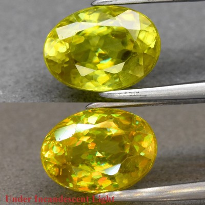 1.35ct 7.5x5.5mm Oval Natural Greenish Yellow Sphene Gemstone ...