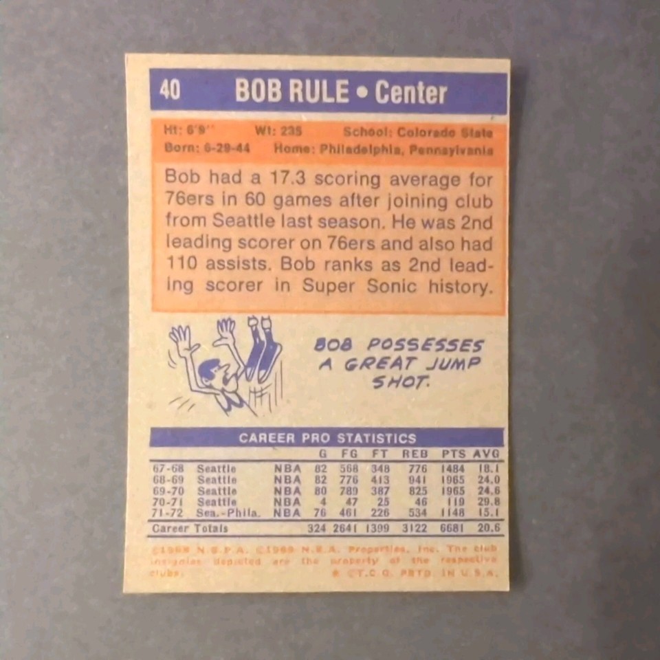 1972-73 Topps Basketball Bob Rule #40 NM | eBay
