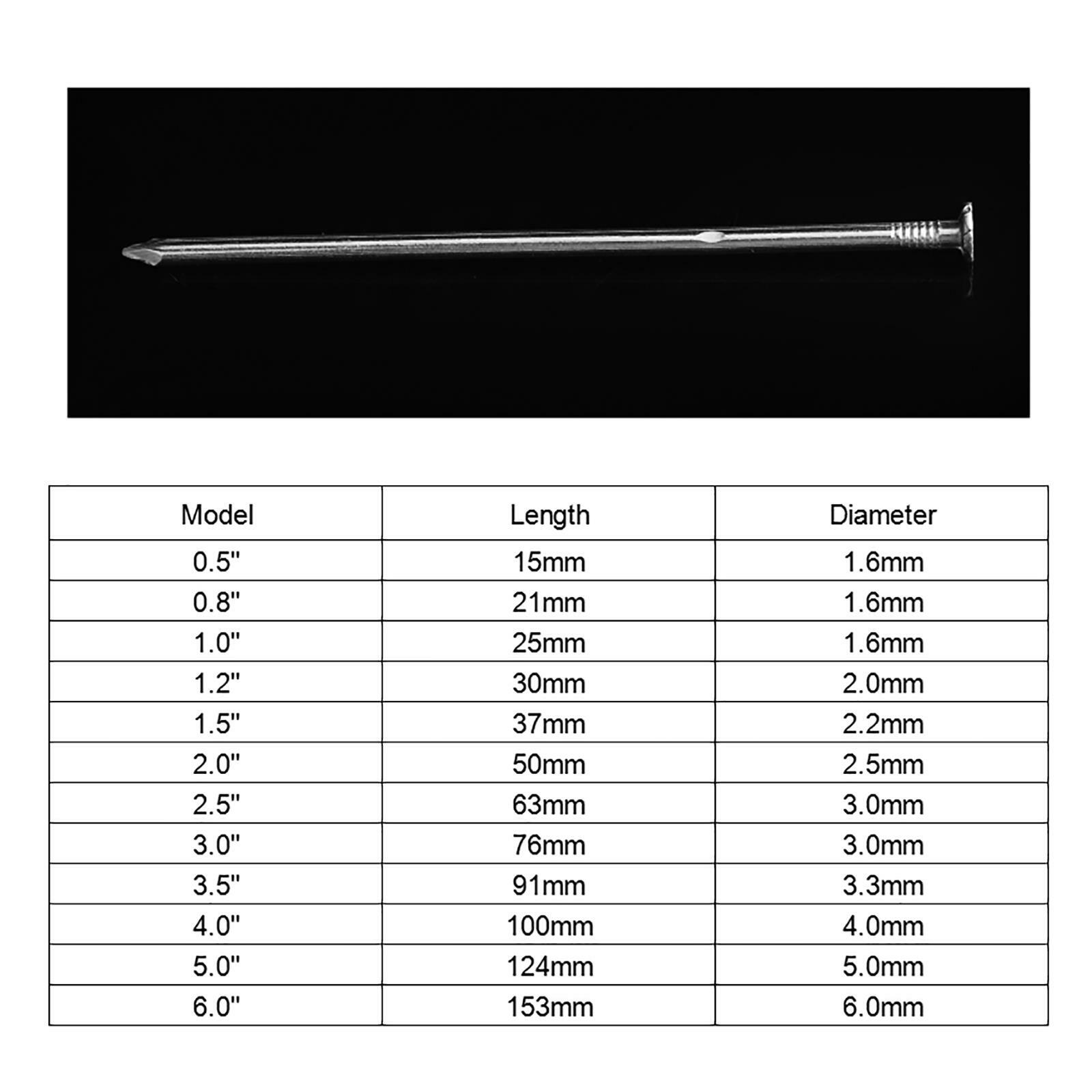 304 Stainless Steel Panel Pins,Hardboard,Cement wall,Concrete Nail 0.5 ...