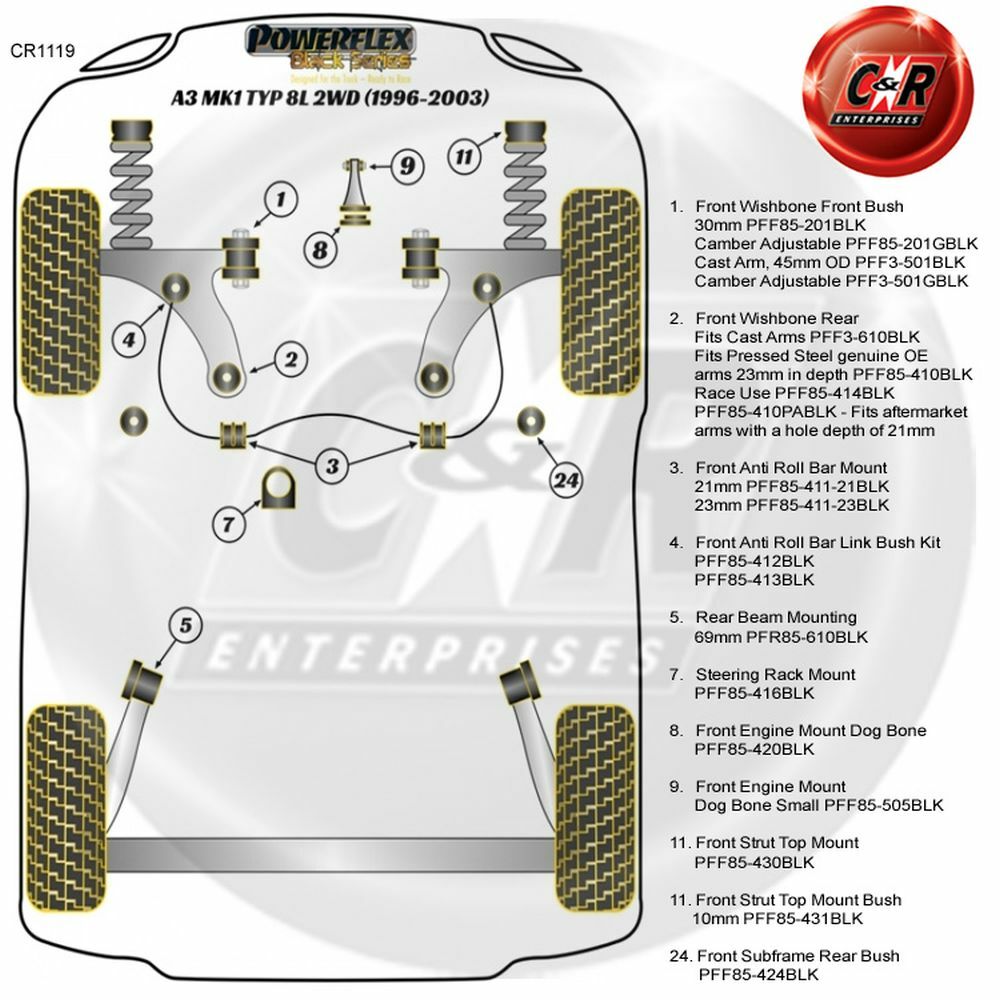 Powerflex Black FrARB Mnts 23mm + Plastic ARB Link Bushes Kit For A3 ...