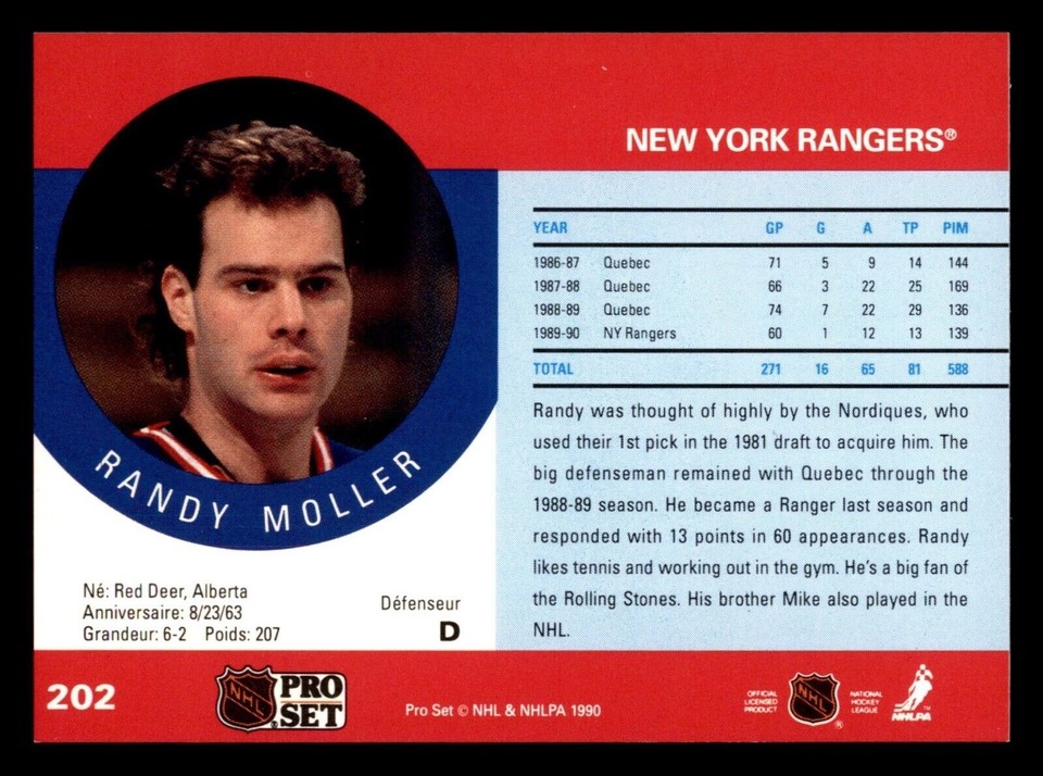 1990 Randy Moller 202 Rangers 24 Pro Set Hockey Sports Trading Card | eBay