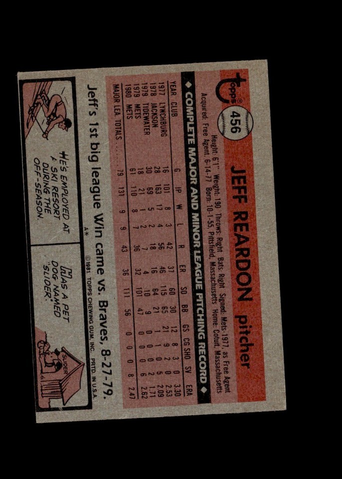 Jeff Reardon 1981 Topps Mets authentic autographed card | eBay