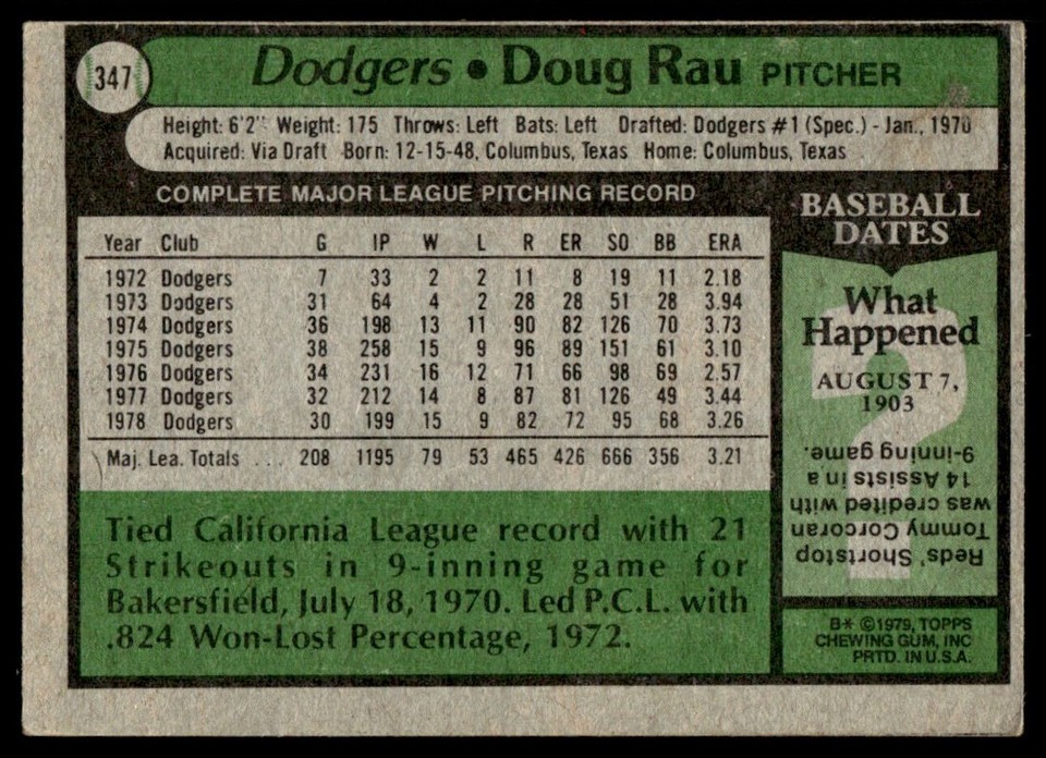 1979 Topps #347 Doug Rau Los Angeles Dodgers | eBay